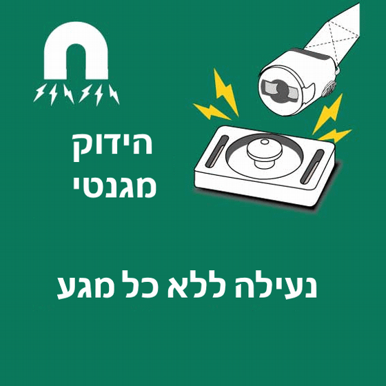 פטילוקס PETILUX |EASY LOCK קולר + רצועה לכלב MEDIUM אדומה | ציוד מקצועי | קולרים ורצועות